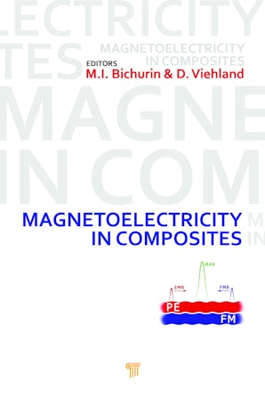 Magnetoelectricity in Composites